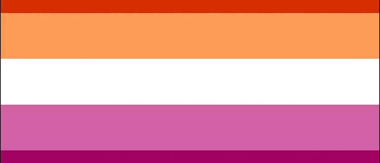 Ориентации на флаговете Flags World